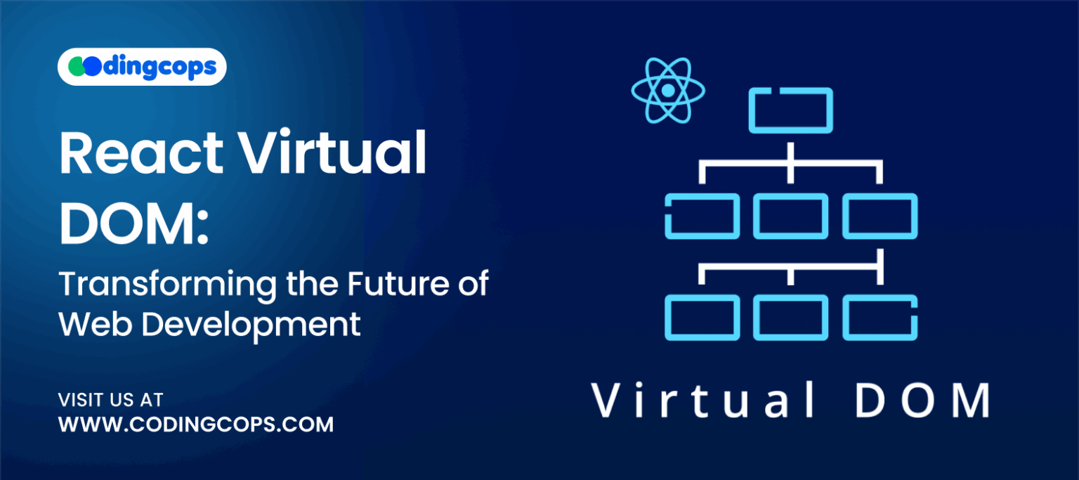 React Lifecycle Methods Explained: A Beginner's Guide 2024 - CodingCops