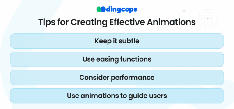 Animations in React: A Beginner’s Guide