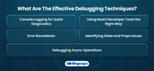 Debugging React JS: A Complete Guide to Problem Solving