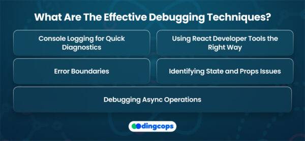 Debugging React JS: A Complete Guide to Problem Solving Debugging React JS: A Complete Guide to Problem Solving