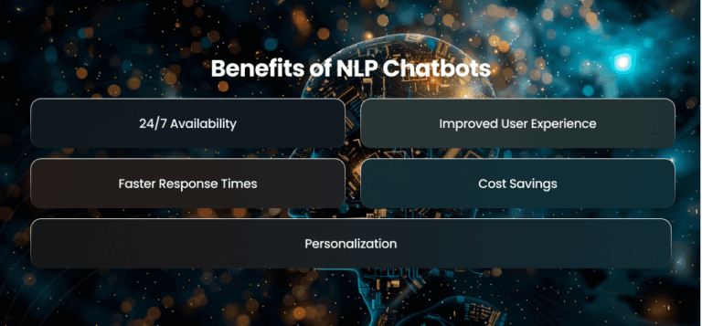 Natural Language Processing (NLP): Types, Benefits & Examples