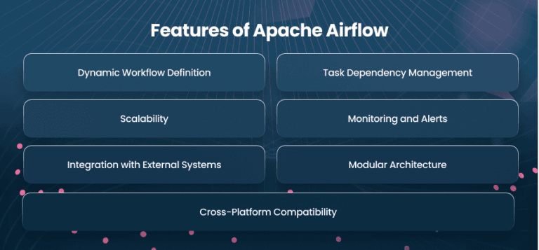 Apache Airflow: Key Use Cases, Architectural Insights, and Pro Tips