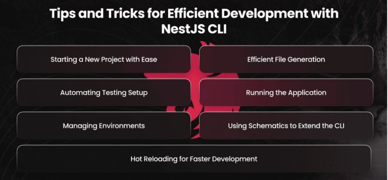 What is NestJS CLI: Tips and Tricks for Efficient Development