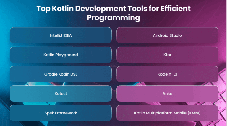10 Best Kotlin Development Tools for Efficient Programming