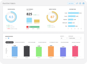 React Flow: Build Interactive Node‑Based UIs Fast