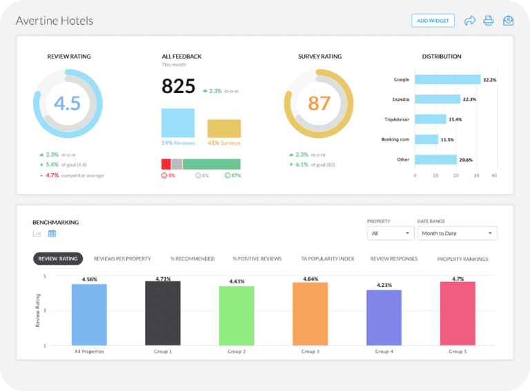 React PropTypes Made Simple: A Quick Guide