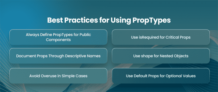 React PropTypes Made Simple: A Quick Guide
