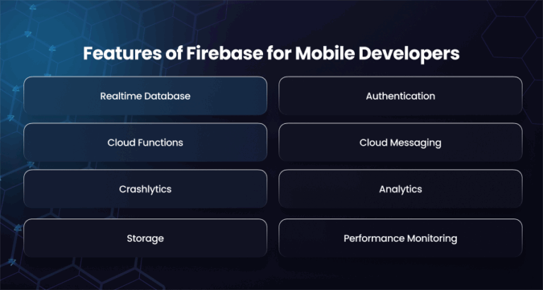 Firebase for Mobile App Development: A Practical Guide