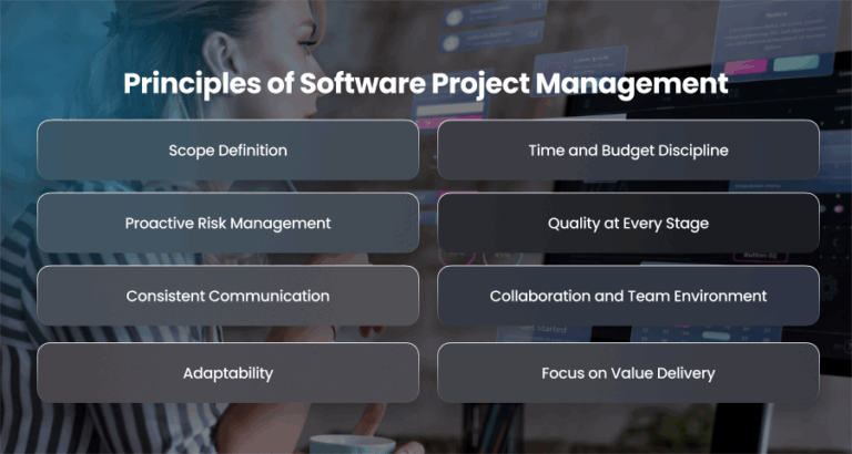 Software Project Management Guide 2026 | Best Practices